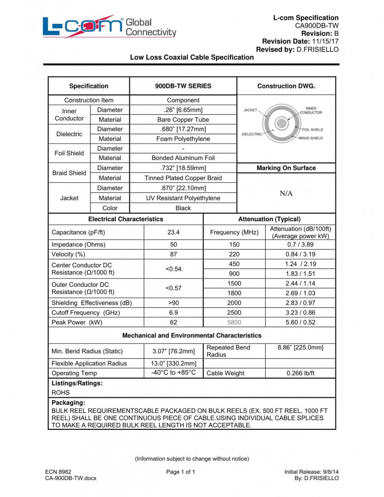 CA900DB-TW-FOOT technical specification document