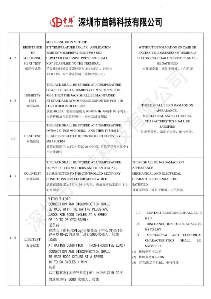 MINI 10PTK technical document page 5