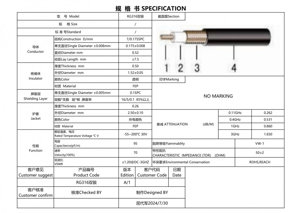 QINDA RG316 Dual-Silver specification sheet