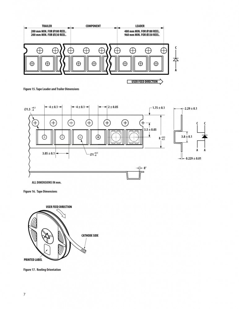 ASMT-QWBC-NJKLE datasheet page 7