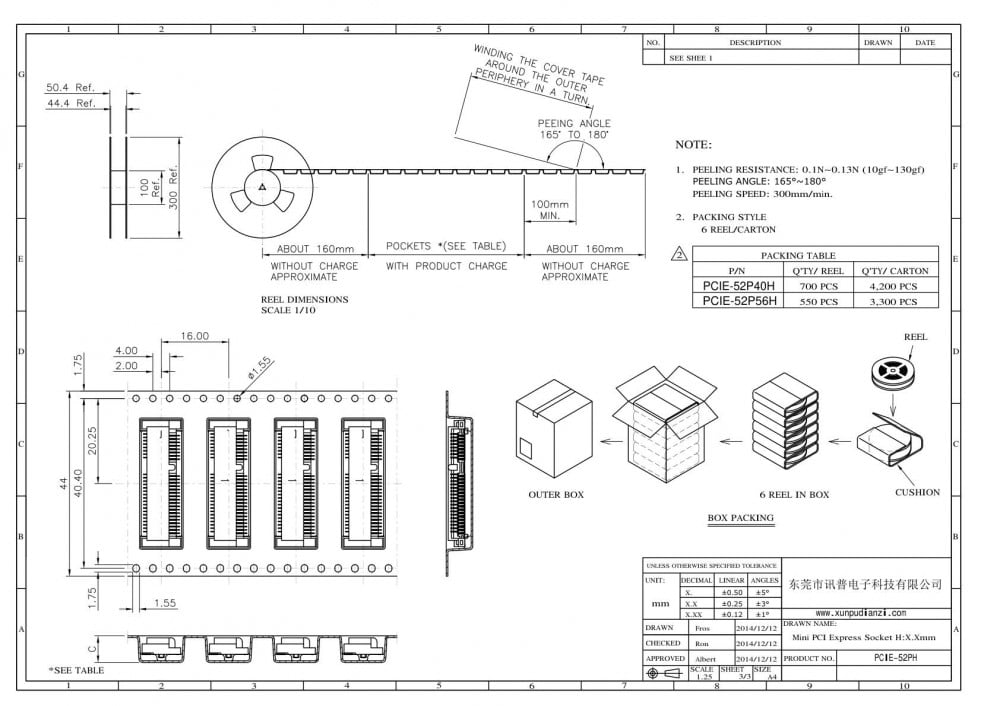 PCIE-52P40H packing table