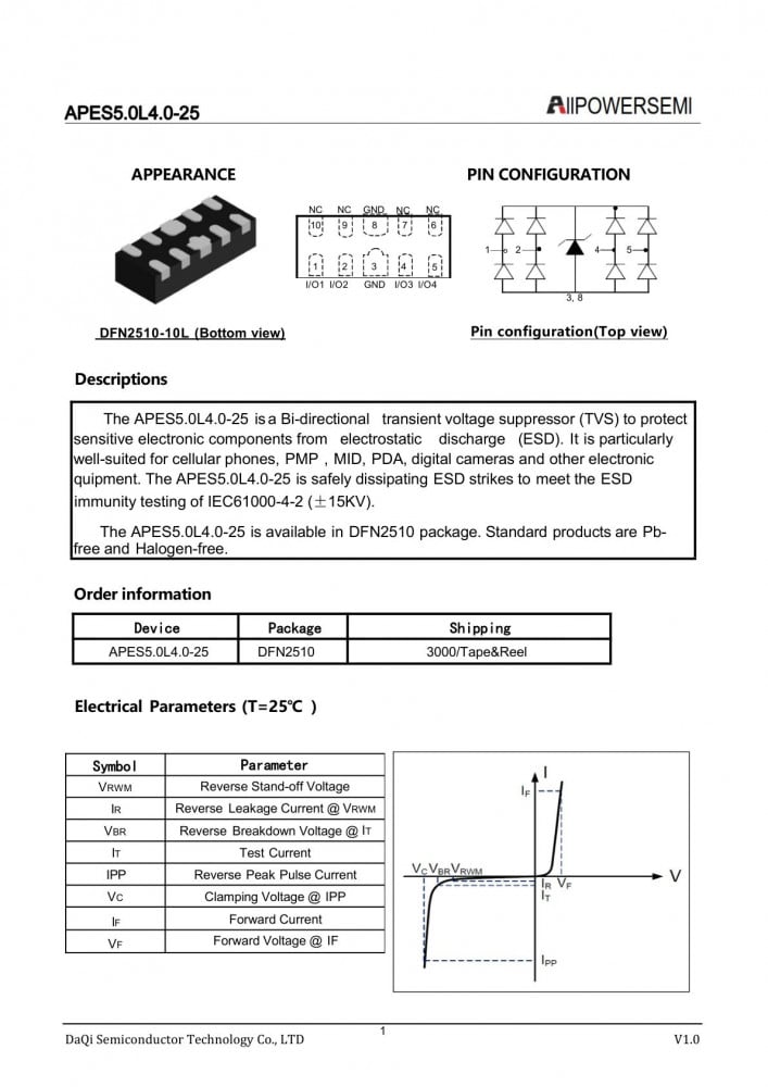 APES5.0L4.0-25 datasheet page 1