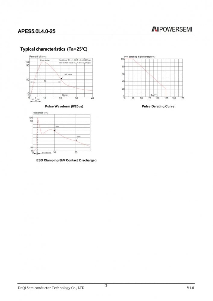 APES5.0L4.0-25 datasheet page 3