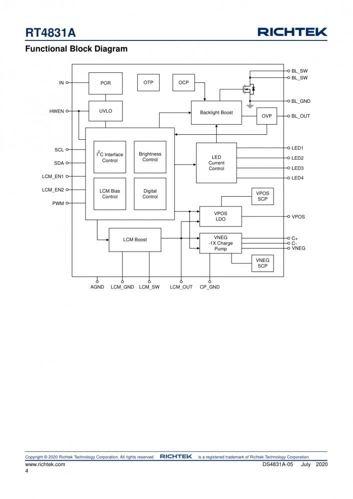 RT4831A datasheet page 4