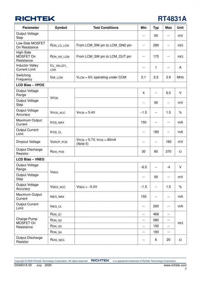 RT4831A datasheet page 7