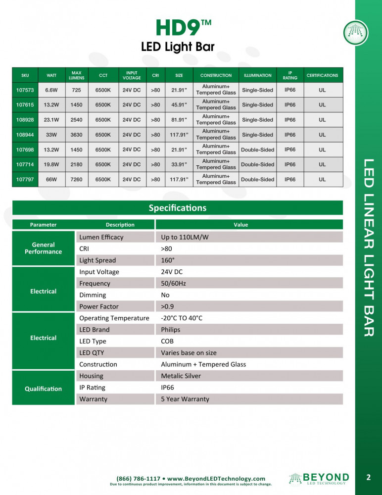 HD9 LED Light Bar document page 2