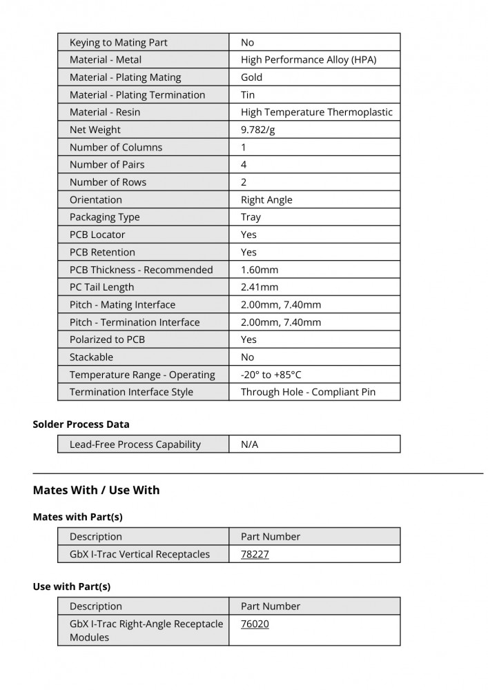 Technical document page 3 for MOLEX 782291033