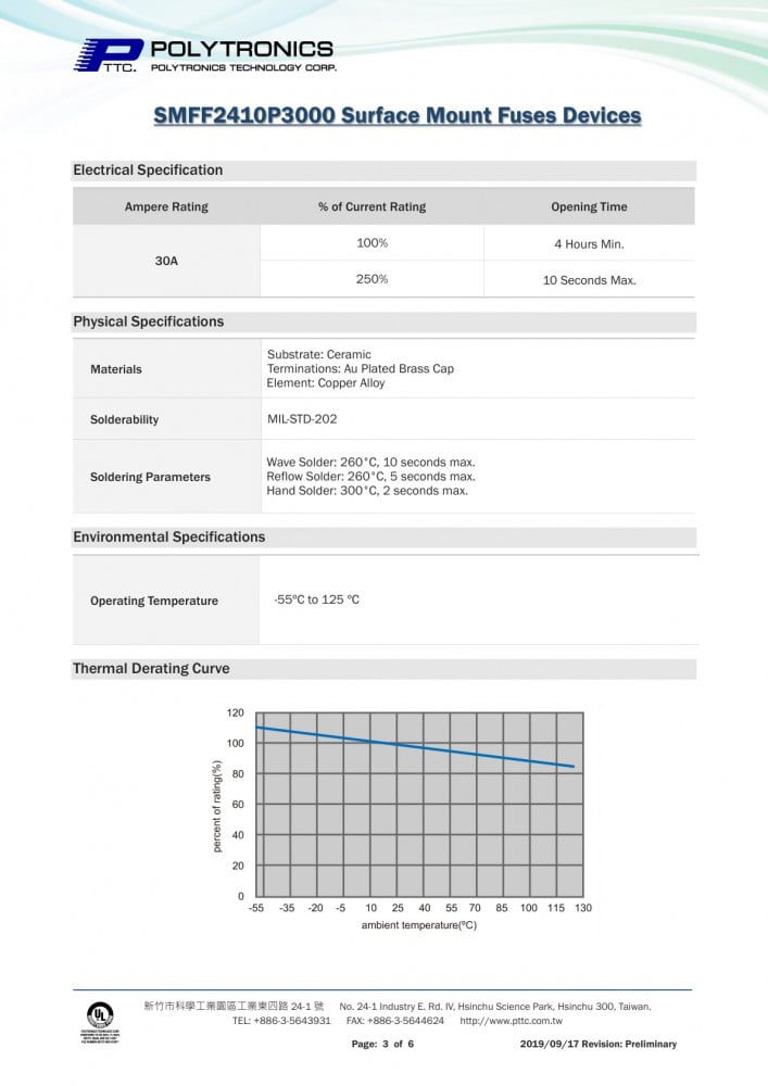SMFF2410P3000 datasheet page 3