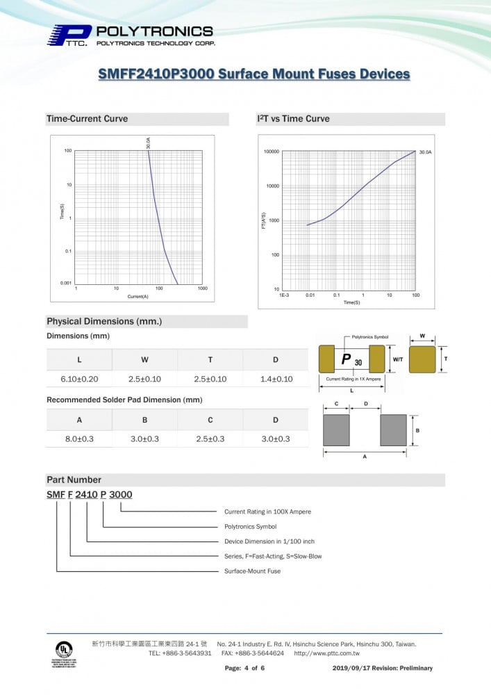 SMFF2410P3000 datasheet page 4