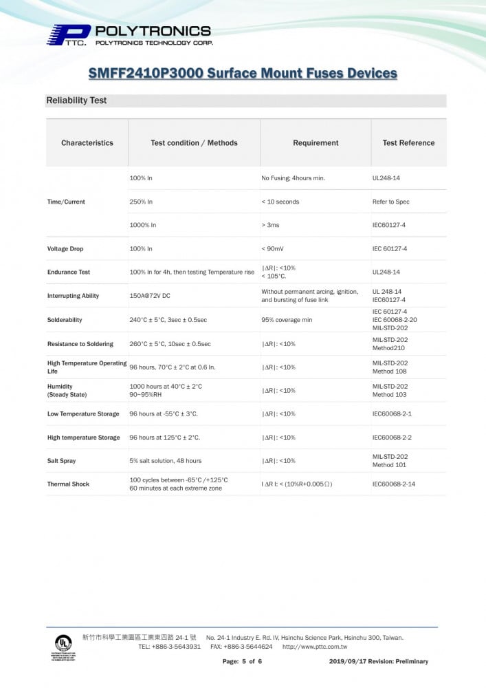 SMFF2410P3000 datasheet page 5