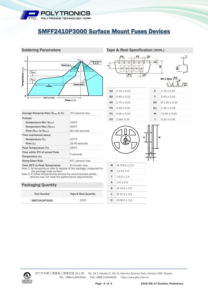SMFF2410P3000 datasheet page 6