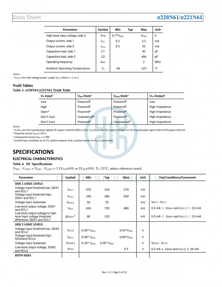 π220N61 datasheet page 3