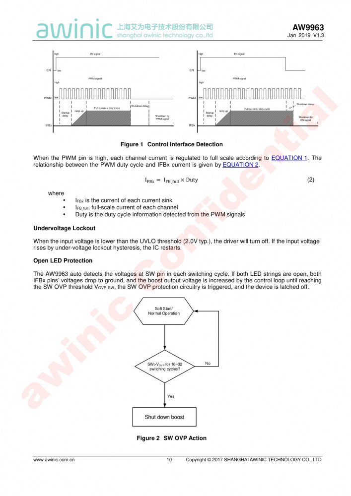 AW9963CSR datasheet page 10