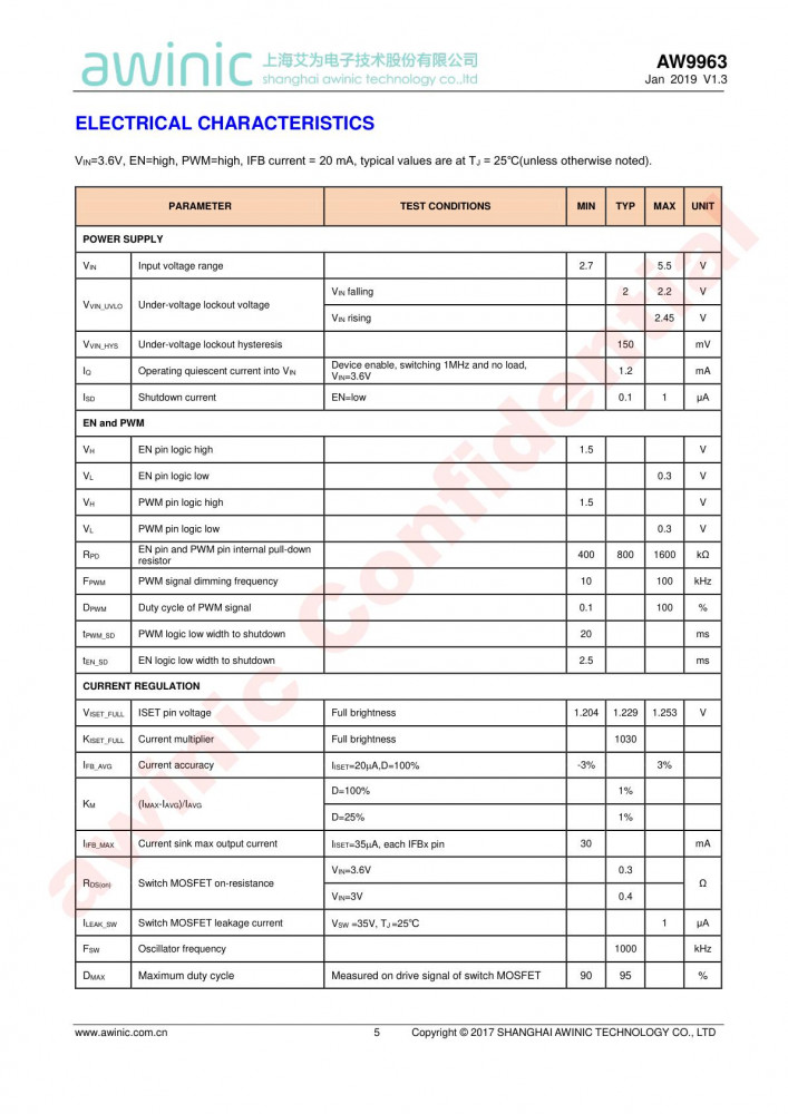 AW9963CSR datasheet page 5