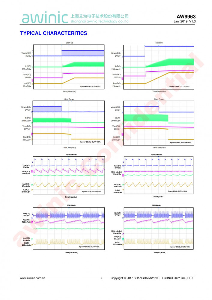 AW9963CSR datasheet page 7
