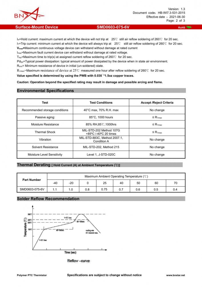 BNstar SMD0603-075-6V datasheet page 2