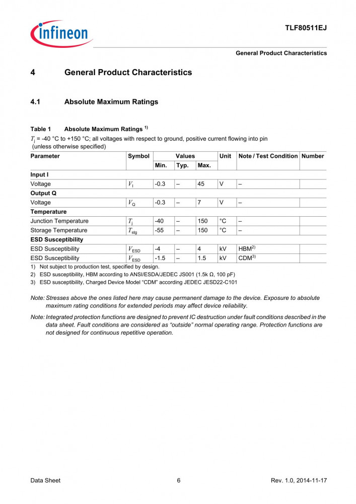 TLF80511EJV50 datasheet page 6
