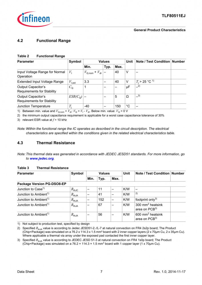 TLF80511EJV50 datasheet page 7