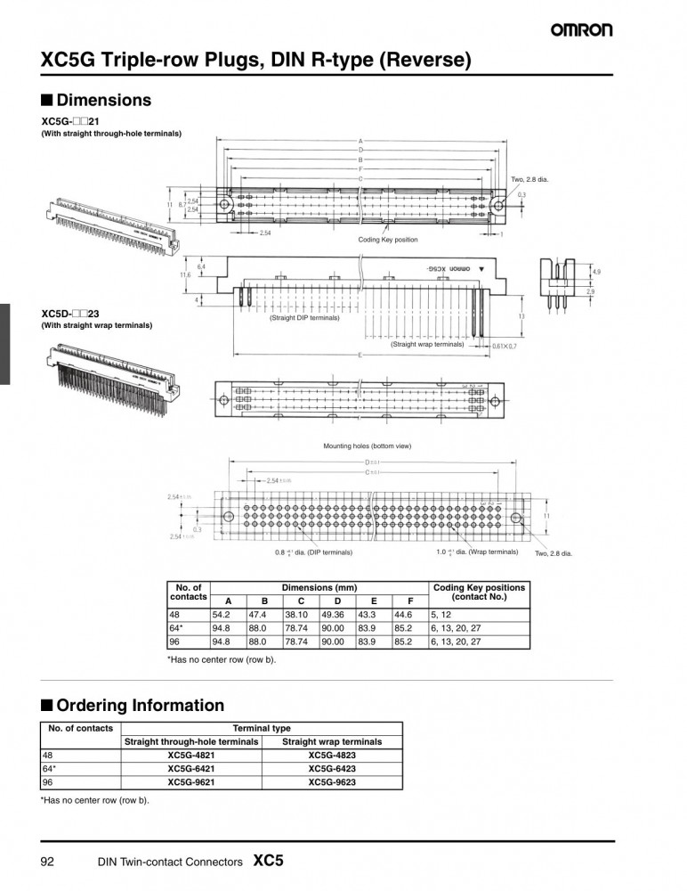 OMRON XC5 technical document page 8