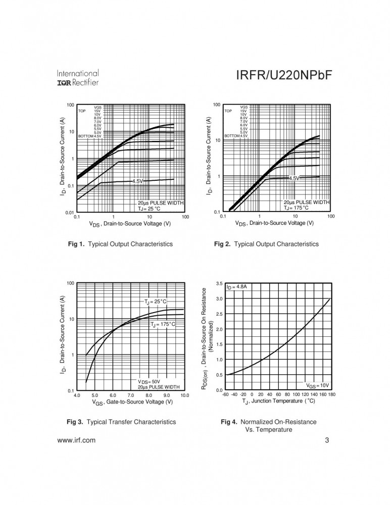 IRFR220NTRPBF technical document page 3