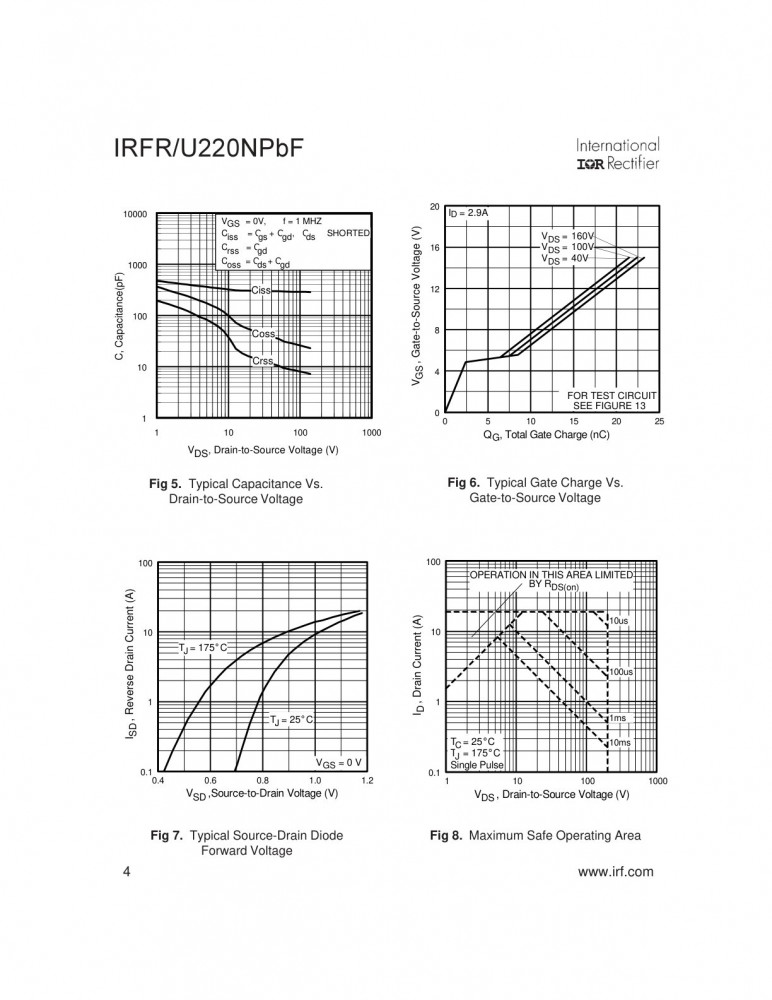 IRFR220NTRPBF technical document page 4