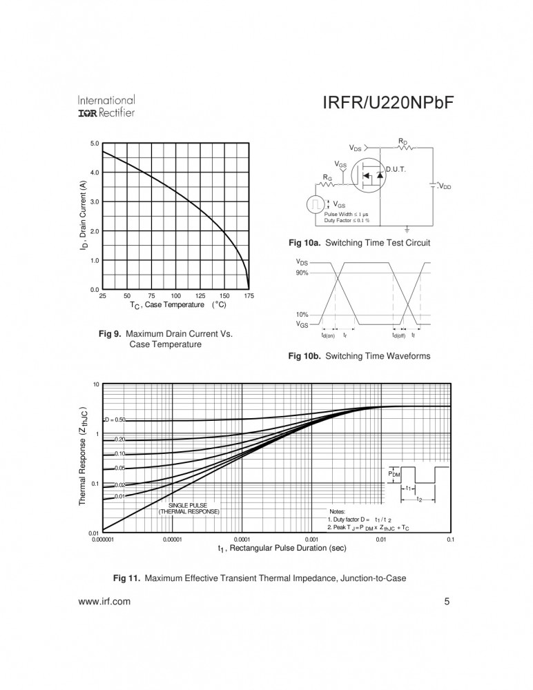 IRFR220NTRPBF technical document page 5