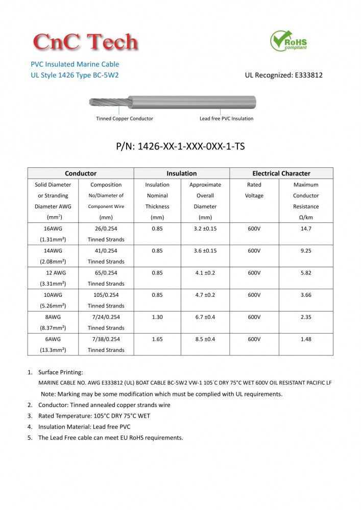 CNC Tech 1426 series cable specification page 1