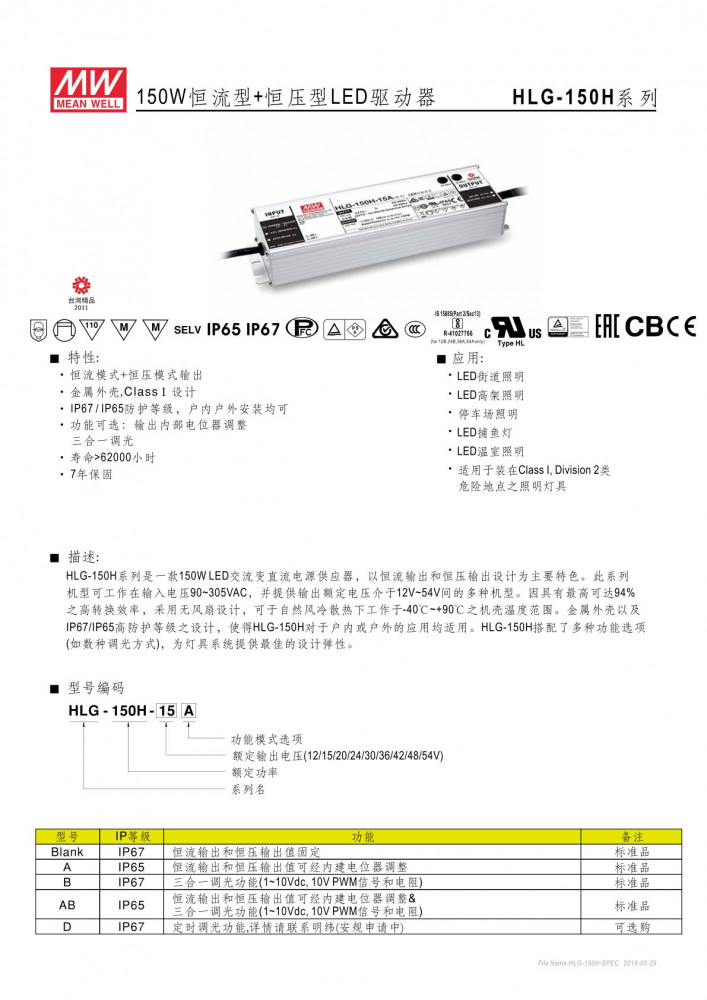 HLG-150H-48A datasheet page 1