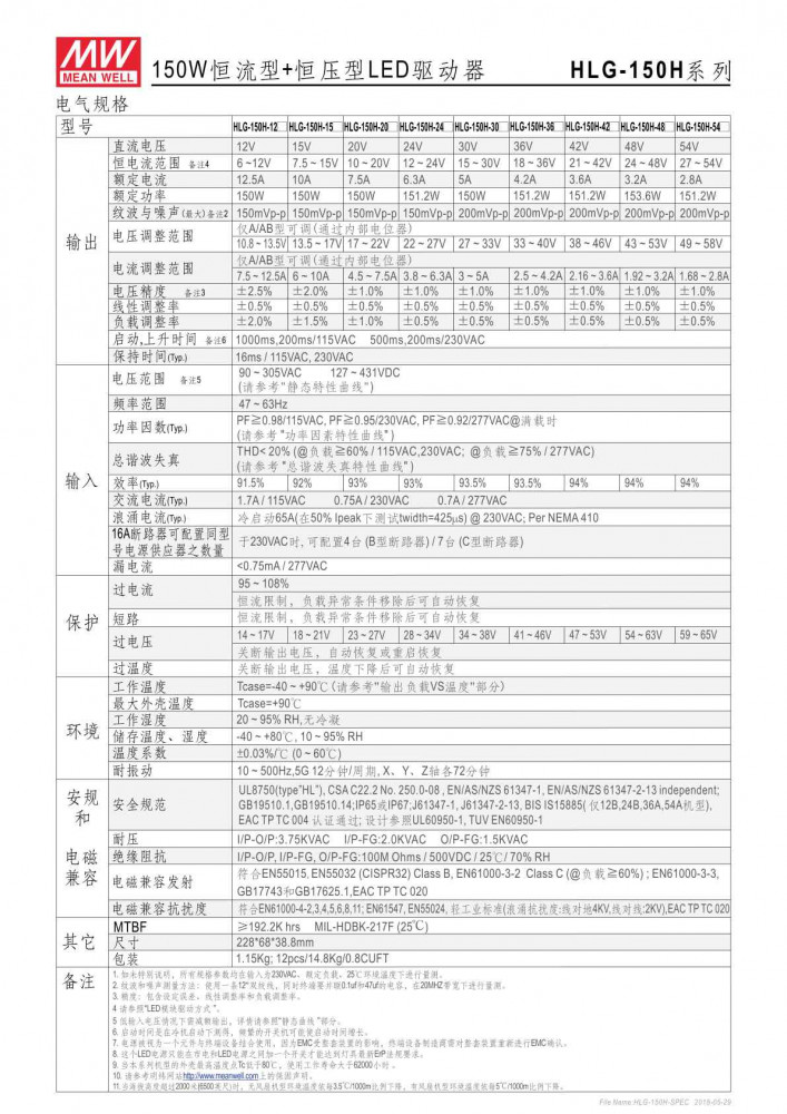 HLG-150H-48A datasheet page 2