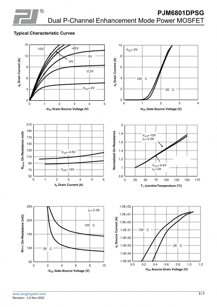 PJM6801DPSG datasheet page 3
