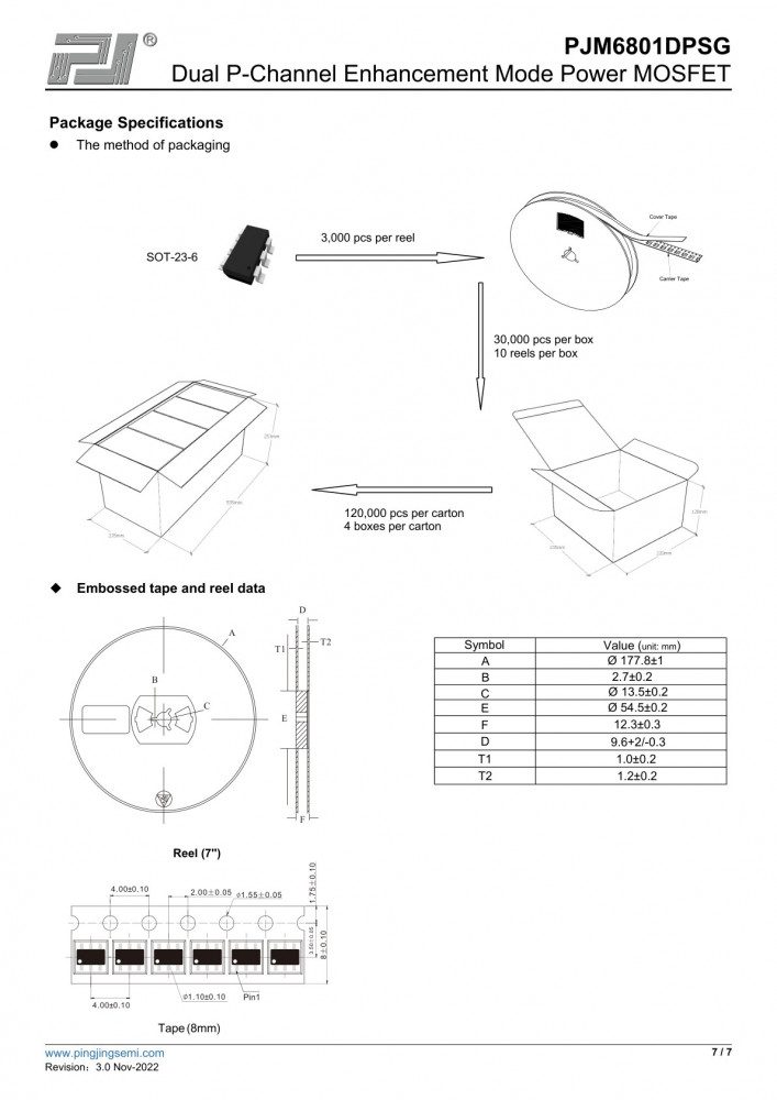 PJM6801DPSG datasheet page 7