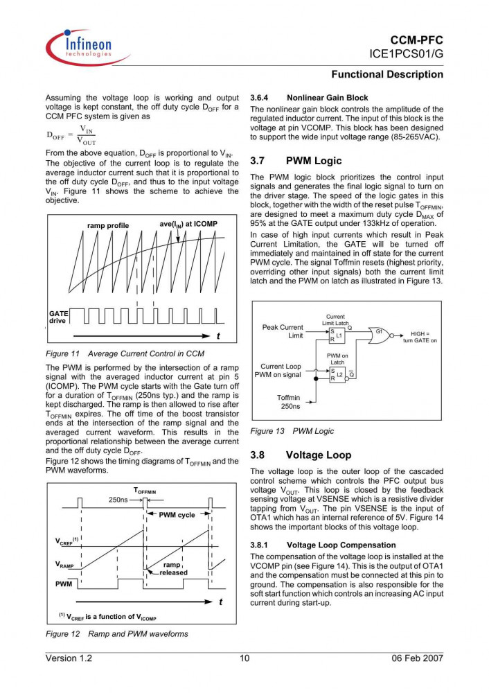 ICE1PCS01 datasheet page 10