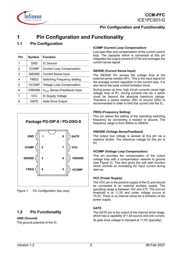 ICE1PCS01 datasheet page 5