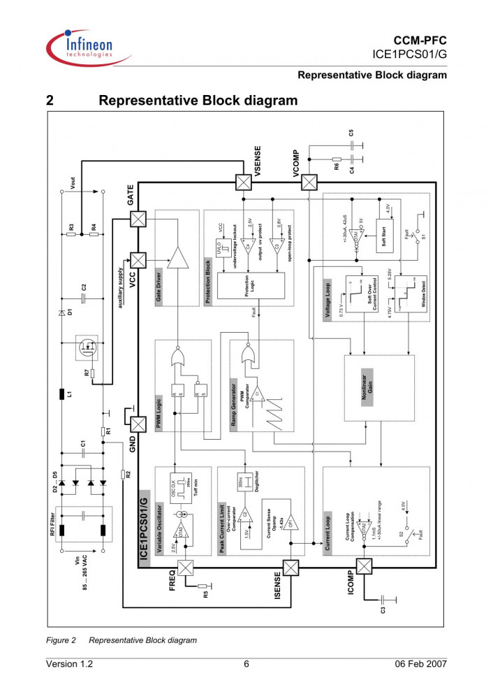 ICE1PCS01 datasheet page 6