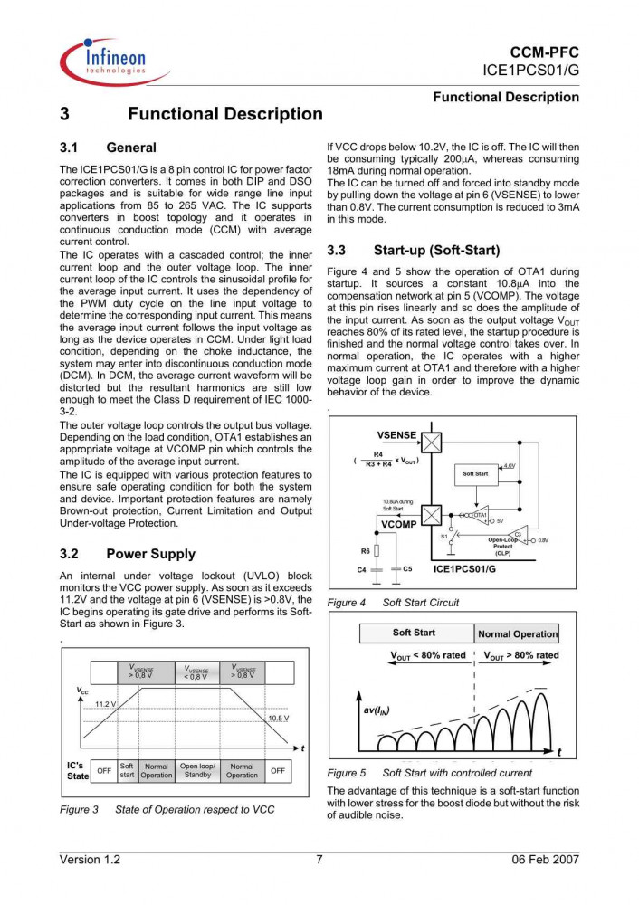 ICE1PCS01 datasheet page 7