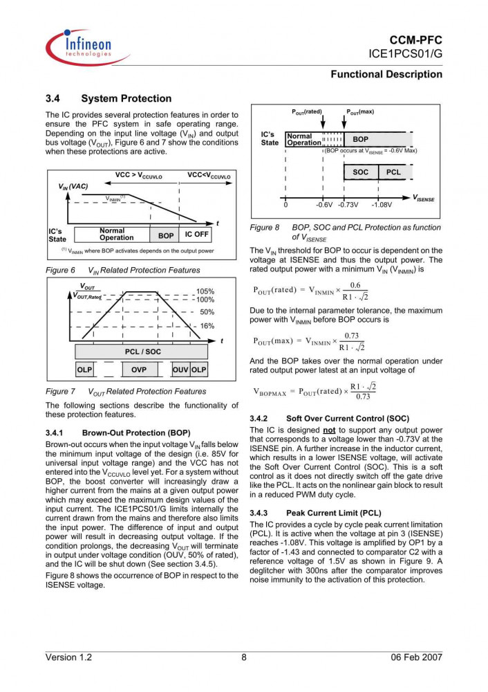 ICE1PCS01 datasheet page 8