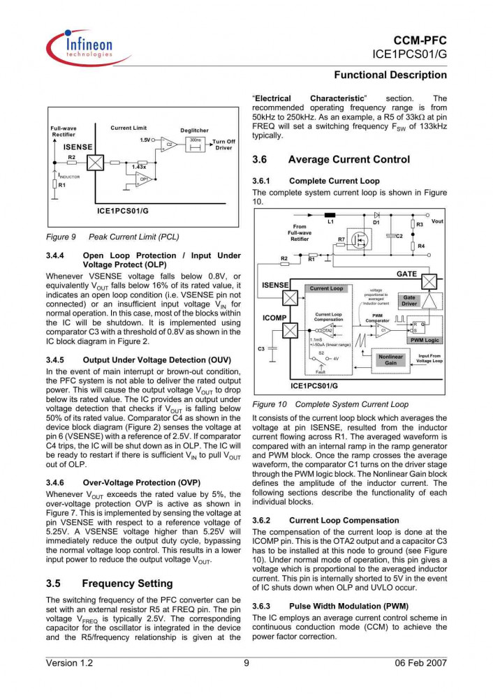 ICE1PCS01 datasheet page 9