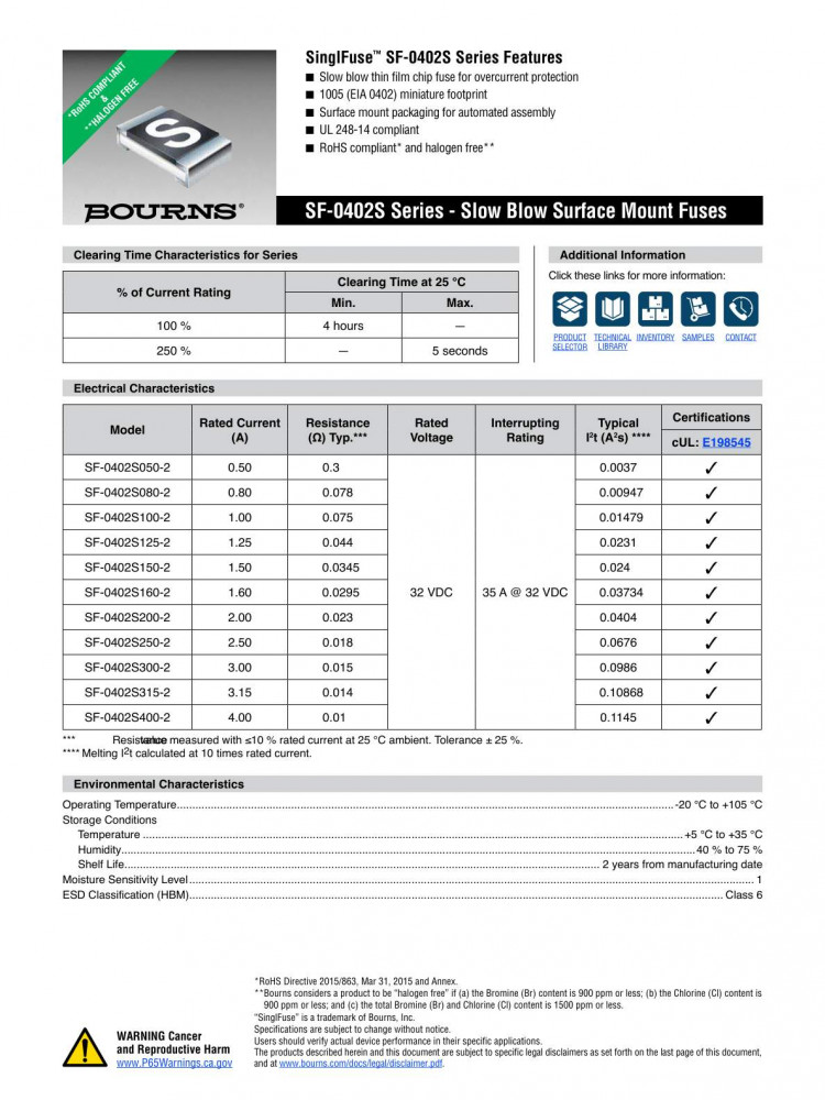 BOURNS SF-0402S series datasheet page 1