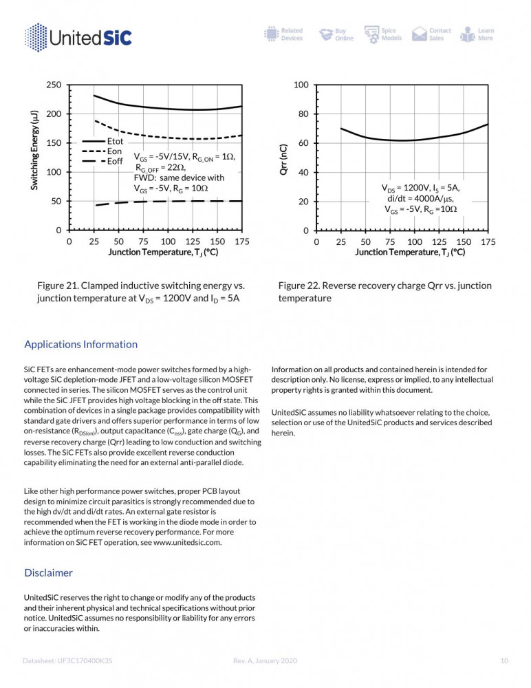 UF3C170400K3S datasheet page 10