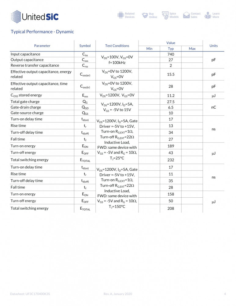 UF3C170400K3S datasheet page 4