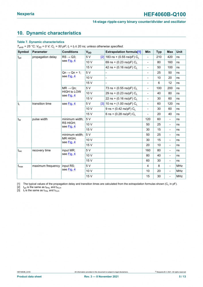 HEF4060BT118 datasheet page 5