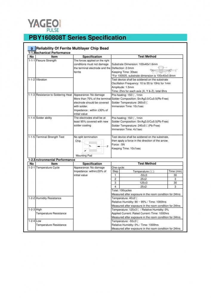 PBY160808T-190Y-N specification page 5