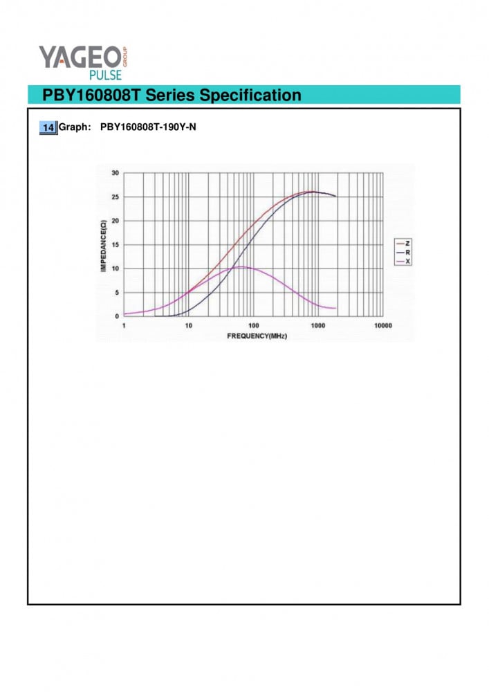 PBY160808T-190Y-N specification page 9