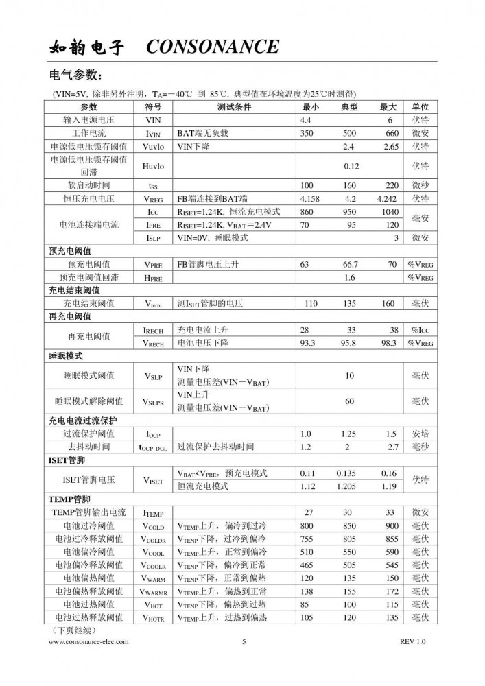 CN3170 datasheet page 5