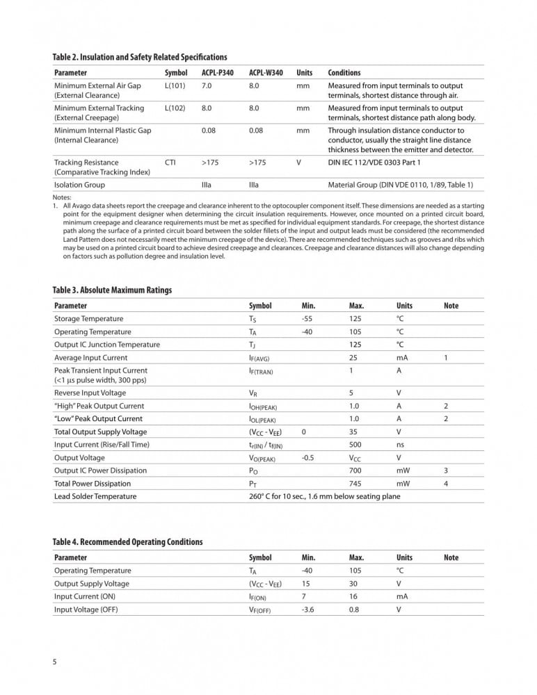 ACPL-P340-500E datasheet page 5