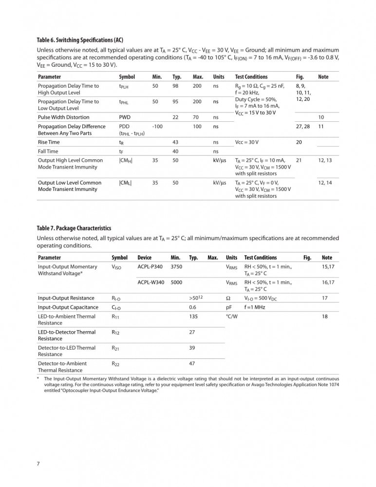 ACPL-P340-500E datasheet page 7
