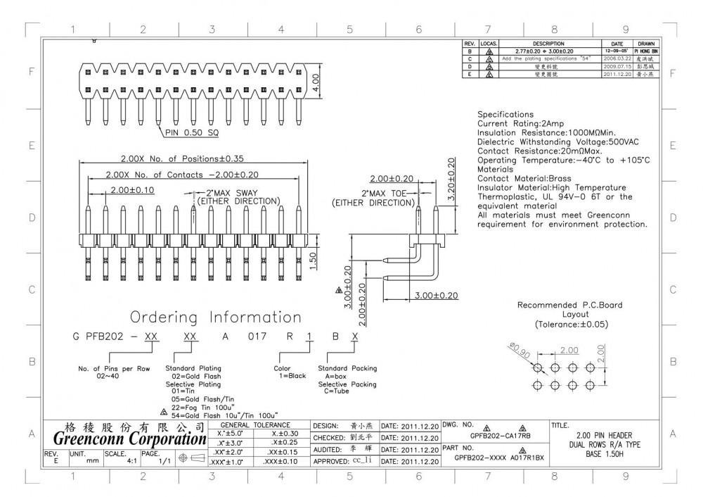 GREENCONN GPFB202 drawing preview
