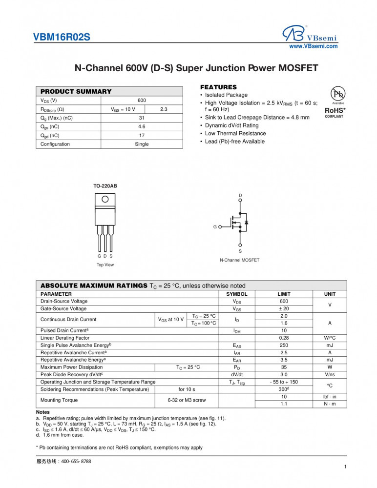 VBM16R02S datasheet page 1