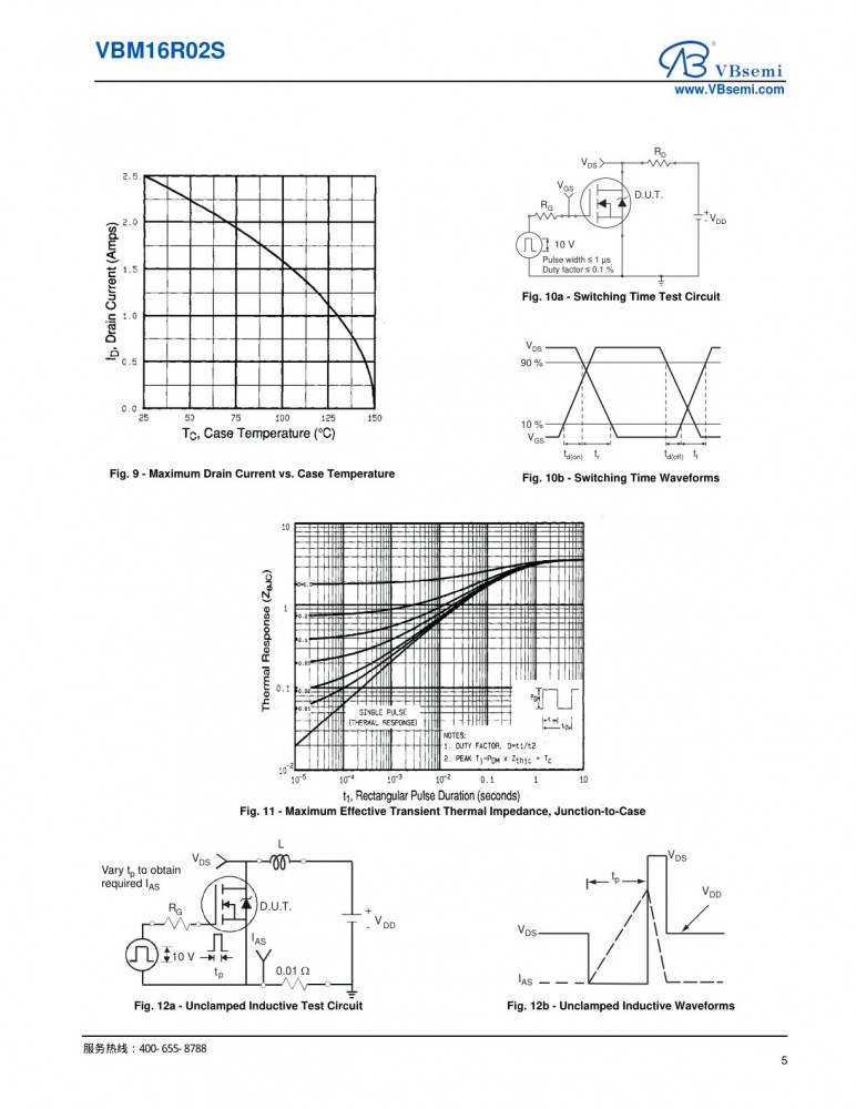 VBM16R02S datasheet page 5