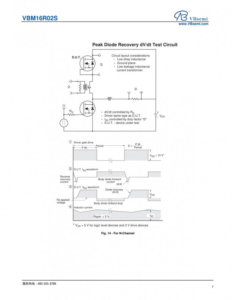 VBM16R02S datasheet page 7